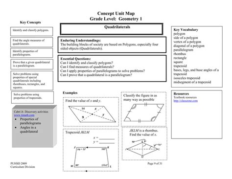 Concept Map Geometry Pdf Geography Science