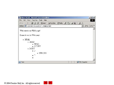 Chapter 13 Dynamic Html Object Model And Collections
