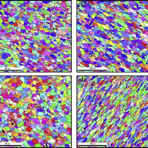 A Ebsd Map Ipf Grain Boundary And B Grain Size Distribution Of