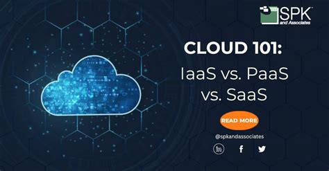IaaS Vs PaaS Vs SaaS Cloud SPK And Associates