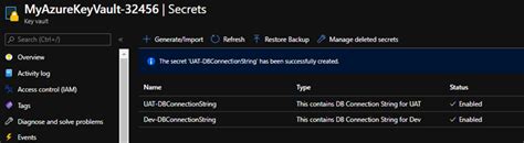 allow azure devops access to keyvault