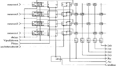 Figure 1 From An Analog Approach To Neuromorphic Communication