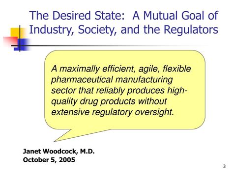 Ppt Implementation Of Quality By Design Qbd Status Challenges And Next Steps Powerpoint