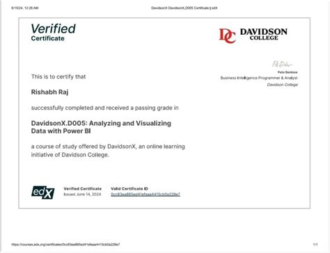 Certification Dataanalysis Powerbi Rishabh Raj