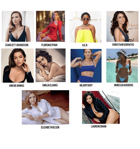 Match The Celebrity To The Sex Position Rcelebasspussymouth
