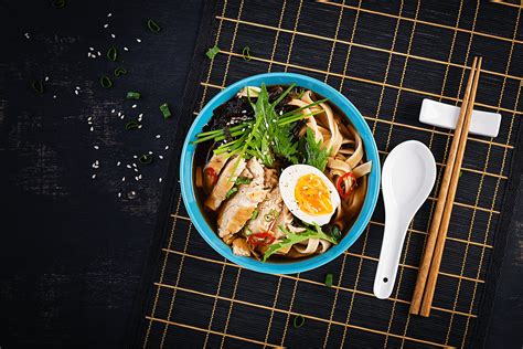 Restaurant Order Analysis Maven Analytics Build Data Skills Faster