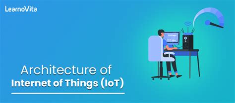 What Is IoT Architecture How It Works REAL TIME Examples
