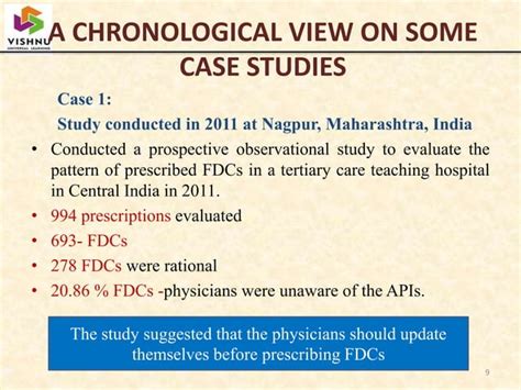 Fixed Dose Combinations Banned In India Ppt