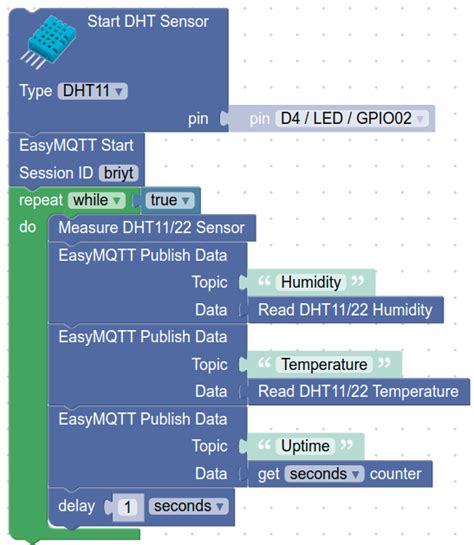 Bipes Block Based Integrated Platform For Embedded Systems