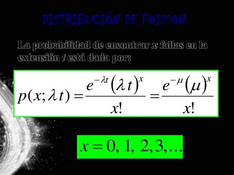 Ejemplo Distribución de Poisson