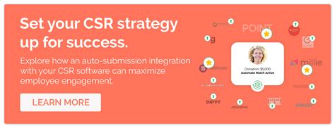 Creating A CSR Strategy How To Forge A Lasting Impact