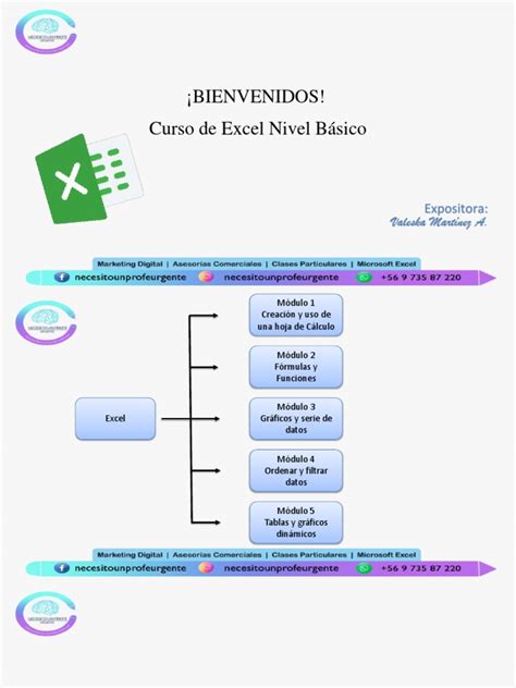 Curso Básico De Excel Módulos Y Funciones Pdf Crecimiento Personal