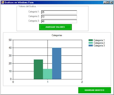 Chart En C Control Para Graficos En Windows Form