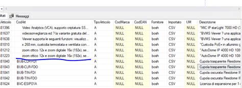 C When I Put A Csv File In Sql Server With C Some Fields Are