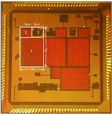 Optical Receiver Front End For Optically Powered Smart Dust Sysu Jjs Lab