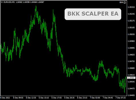 Bkk Scalper Ea Mt4