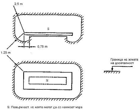 Наредба 4 от 2003 г за проектиране изграждане и експлоатация на електрически уредби в сгради