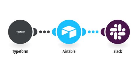 Capture Your Employees Special Requests On Airtable And Send Slack