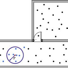 Schematic Representation Of The Spatial Filtering Download Scientific Diagram
