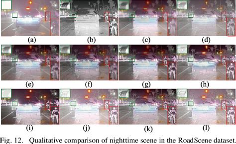 Figure 12 From Semantic Region Adaptive Fusion Of Infrared And Visible Images Via Dual Deeplab