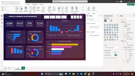 Muhammad Junaid On Linkedin Powerbi Dataanalytics Dashboard Internshipexperience…