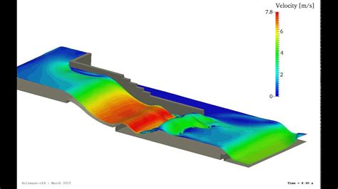Holzmann CFD Multiphase Flow Of A River Project At Augsburg Germany YouTube