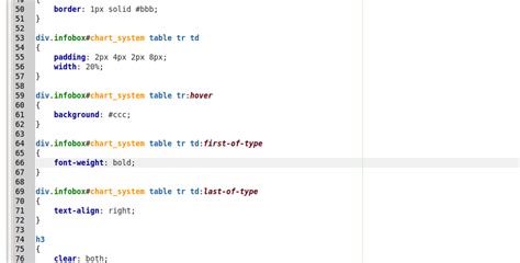 Software Recommendation Css Editor With Real Time Preview And