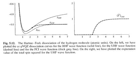 Ajmpublicteachingelectronic Structurepractical2 Ccmmp Wiki