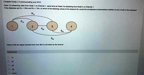 Solved Consider Nodes 1 4 Communicating Over Wi Fi Node 2 Is