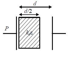 Find Capacitance Of The System Shown In Figure