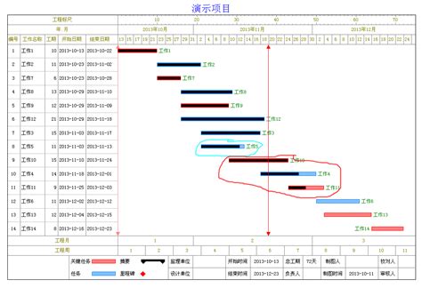 横道图实际与计划对比效果图