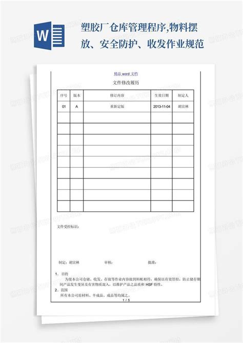 塑胶厂仓库管理程序 物料摆放、安全防护、收发作业规范word模板下载 编号qapajerx 熊猫办公