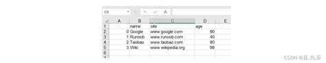 Python第三方库 Pandas库python的pandas第三方库 Csdn博客