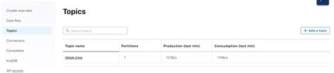 getting started with spring cloud data flow and confluent cloud