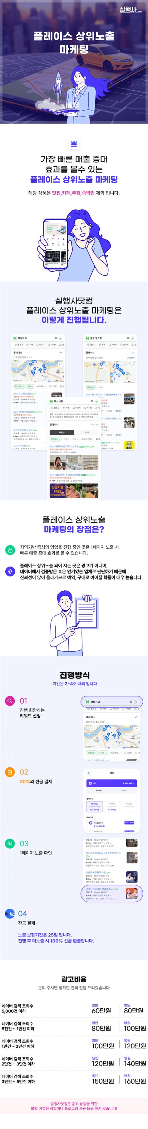 네이버플레이스상위노출플레이스상위노출