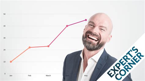 Experts Corner 3 Key Factors For Improving Sales Performance