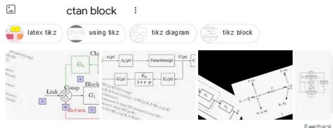 Circuits How To Draw Pi Controller Block Diagram Tex Latex Stack