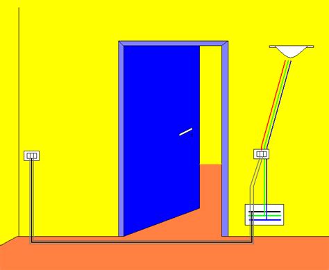 Deviatore Lucefacile