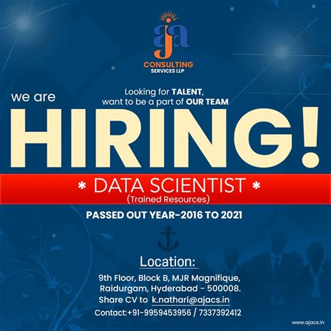 Datascientist Machinelearning Artificialintelligence Python R Hiring Kalyan Nathari