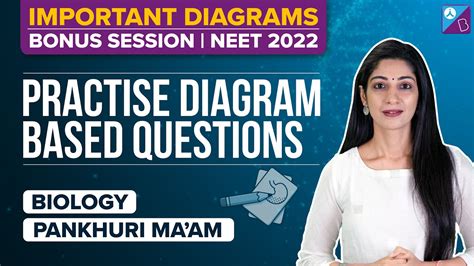 Golden Tips To Start Preparing For NEET From Class