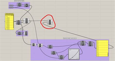 Repeating Random Reduce In Sets Grasshopper Mcneel Forum