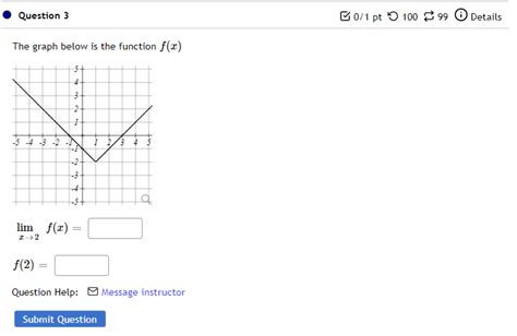 solved the graph below is the function f x limx→2f x