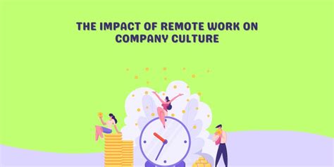 Innovation Development Hub On Linkedin Remotework Companyculture