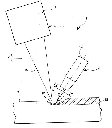 Device And Method For Hybrid Welding Eureka Patsnap