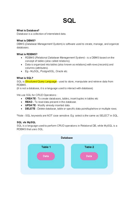 Sql Notes Understanding Databases Dbms And Sql Commands Studocu