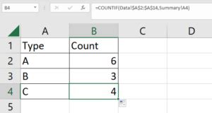 How To Use COUNTIF From Another Sheet In Excel Sheetaki