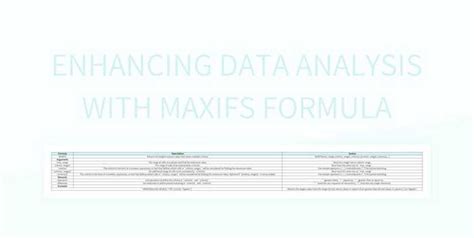 Enhancing Data Analysis With Maxifs Formula Excel Template Free