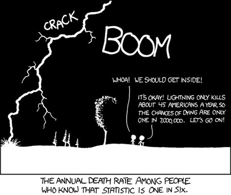 What Does Randomness Look Like Wired