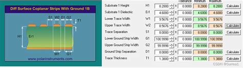 Pcb 传输线教程（下）：基于 Ad 的传输线绘制 共面单端 Csdn博客