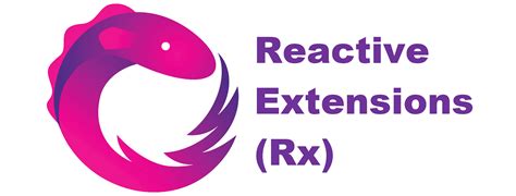 Presenting A Uiviewcontroller Modally With Custom Animations By